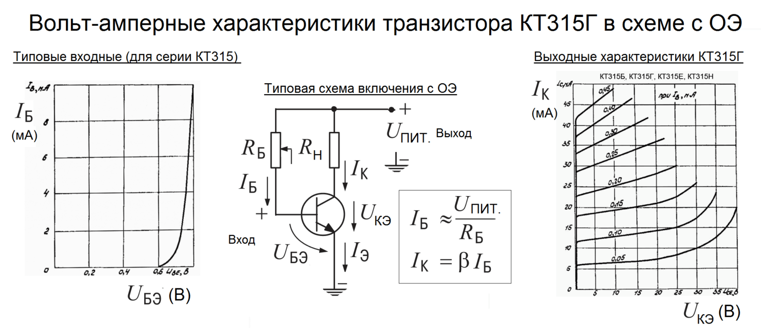 КТ315Г характеристики транзистора, аналог, цоколевка, даташит
