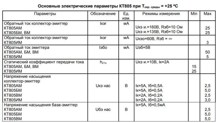 КТ805БМ характеристики транзистора: цоколевка, аналог, даташит